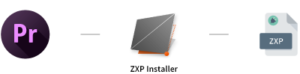 【Premiere Pro（プレミアプロ）】エクステンション（.zxpファイル）のインストール方法と使い方を解説!! | After EffectsとPremiere Proの作業を効率化する ...