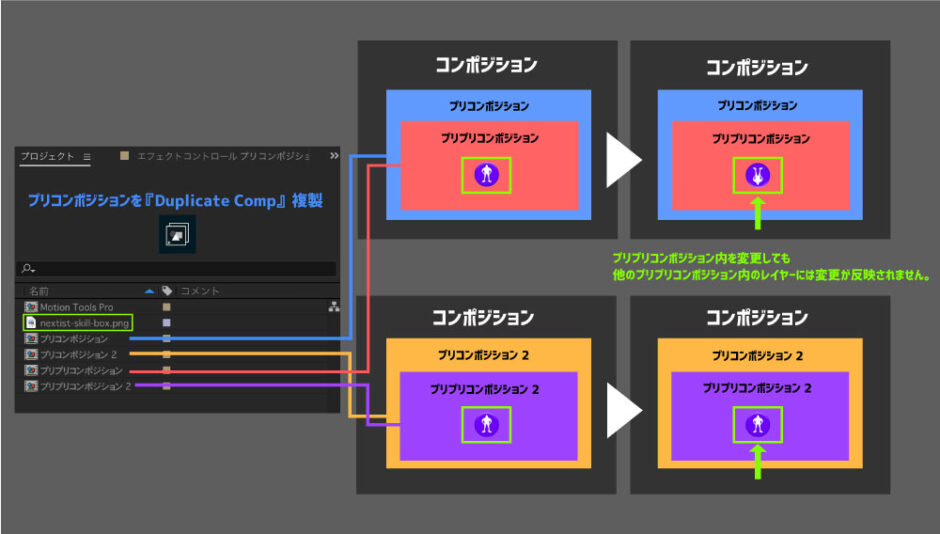 【After Effects】『Motion Tools Pro』の機能や使い方を徹底解説!! | After Effectsと ...